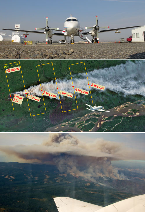 Wildfire particle analysis unlocks climate impact | Electro Optics