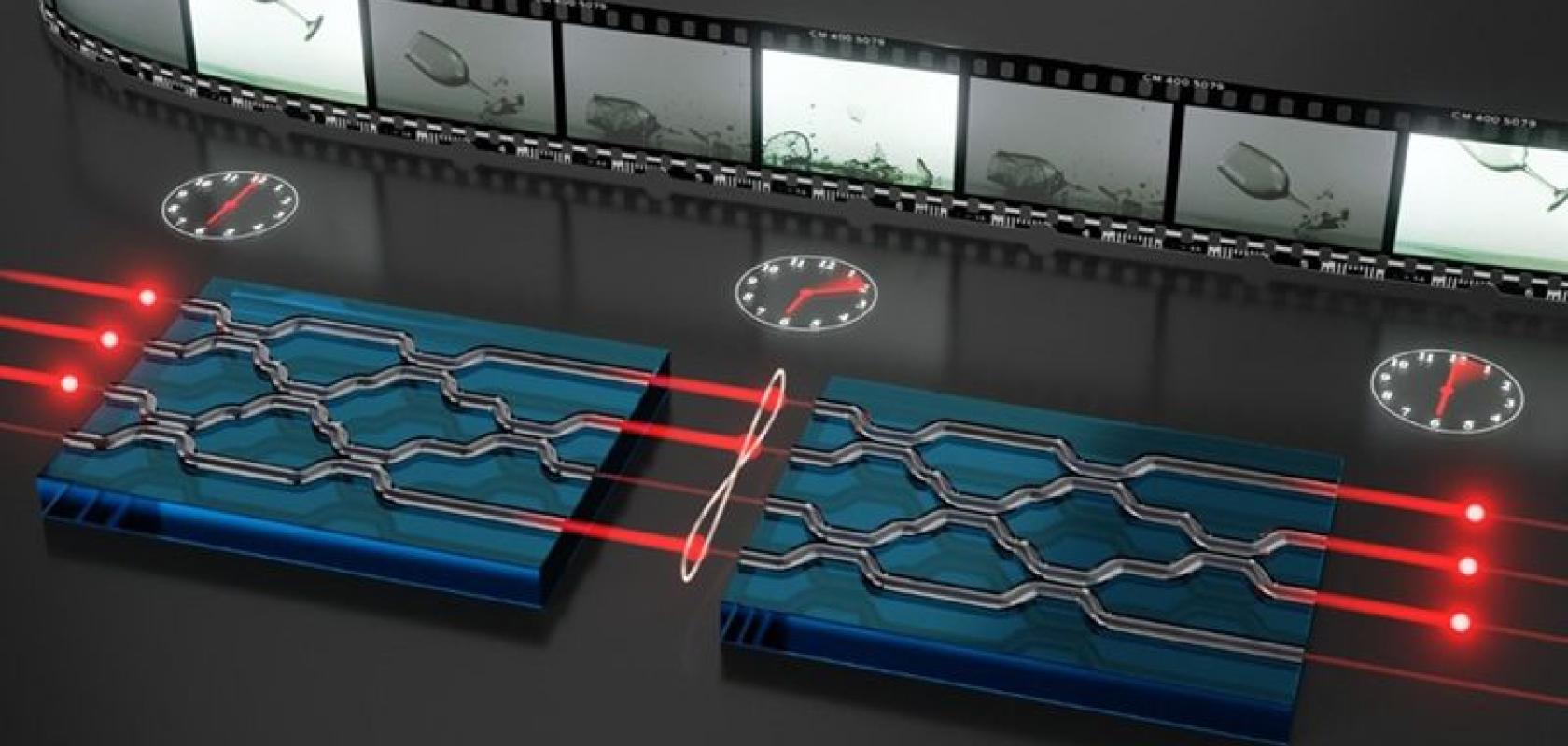 Photonics experiment resolves quantum puzzle | Electro Optics Photonics experiment resolves quantum puzzle | Electro Optics