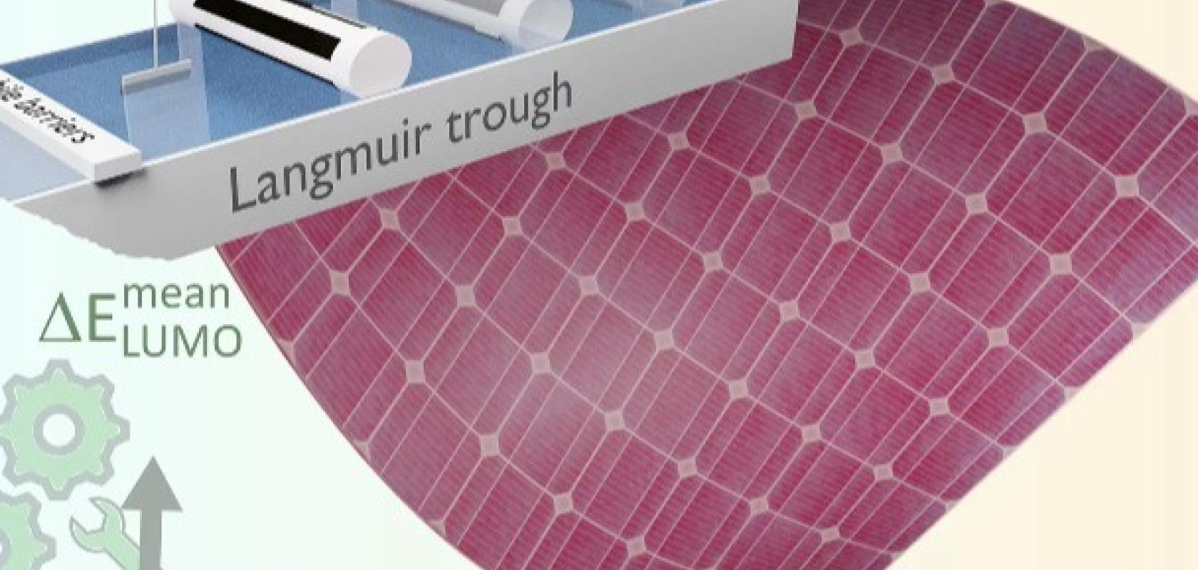 New organic semiconductor film deposition method revealed | Electro Optics